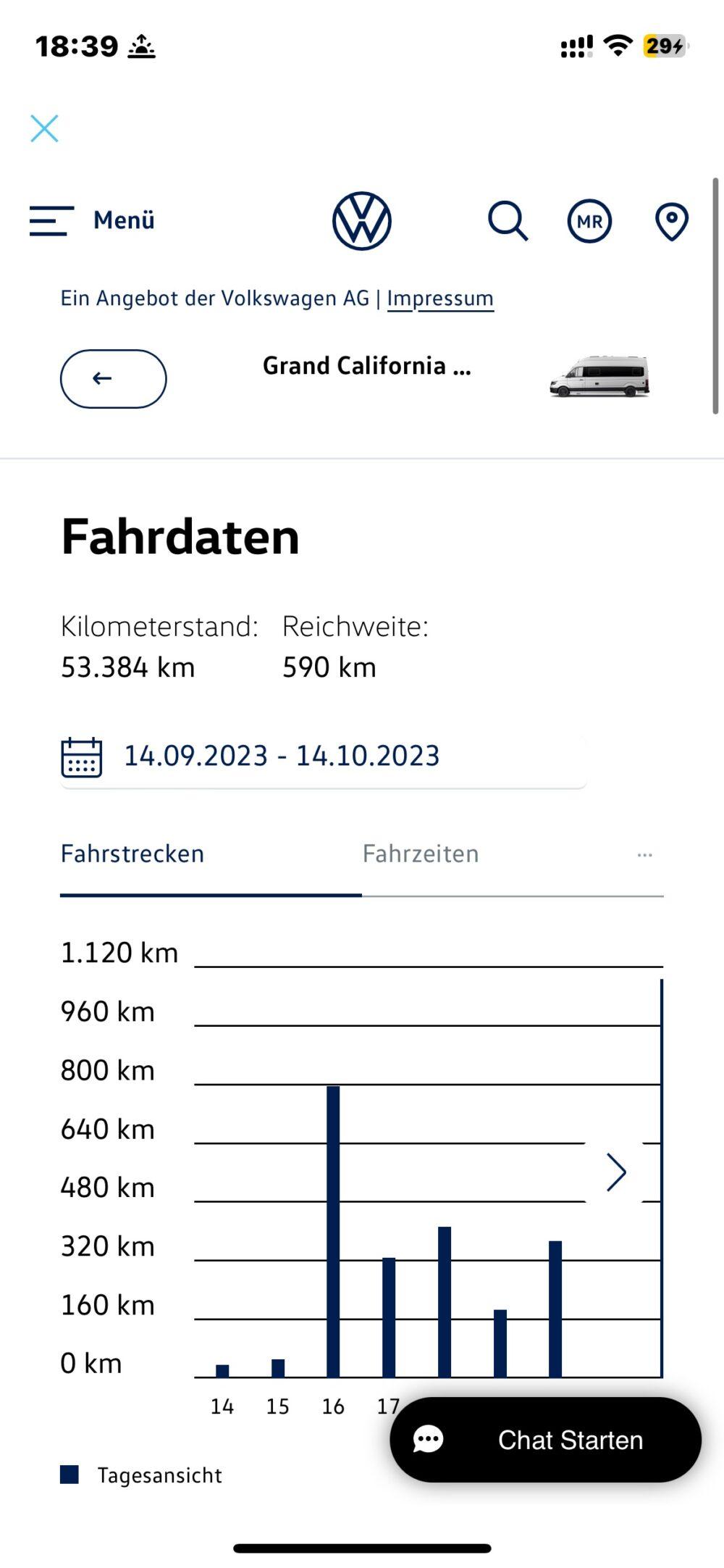 Volkswagen cancels WeConnect app - GrandCali